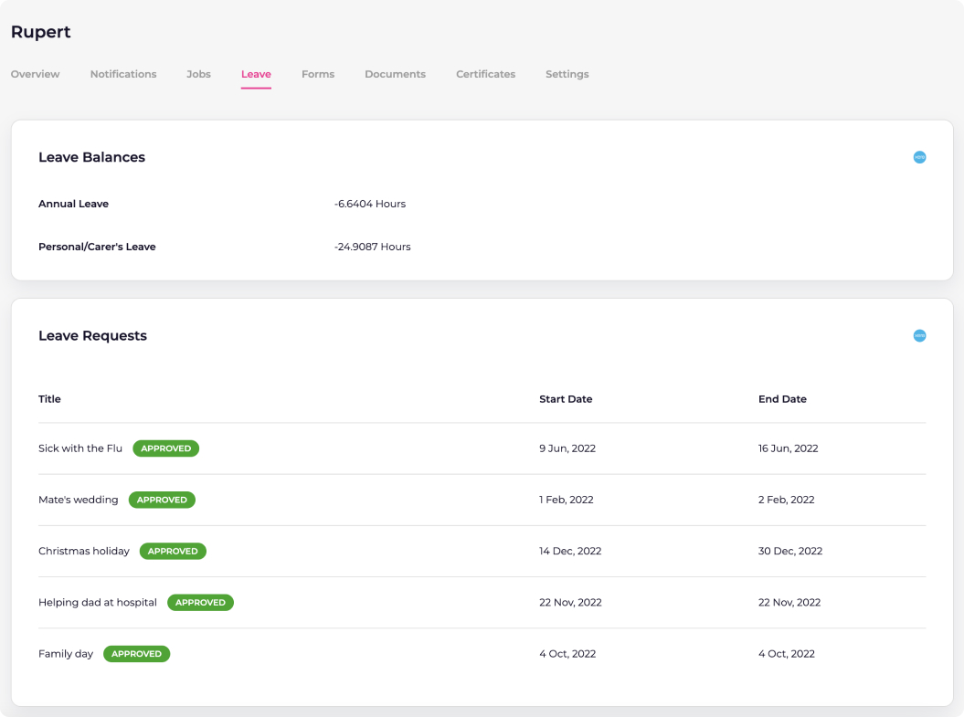 Organisation wide leave report